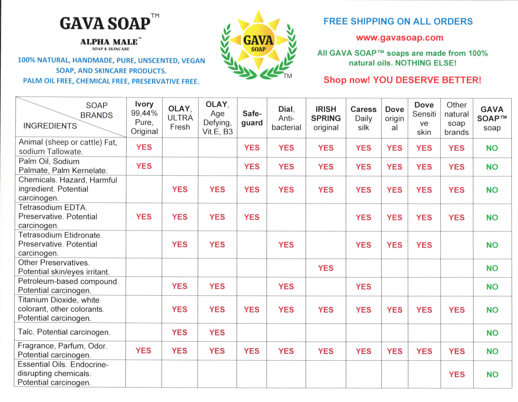 About Us All Natural Soap Company Acne Solutions